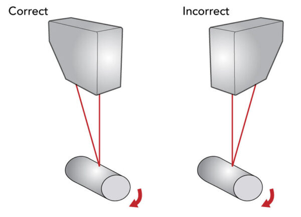 Laser Triangulation Sensors - Non-Contact Measurement - Acuity Laser