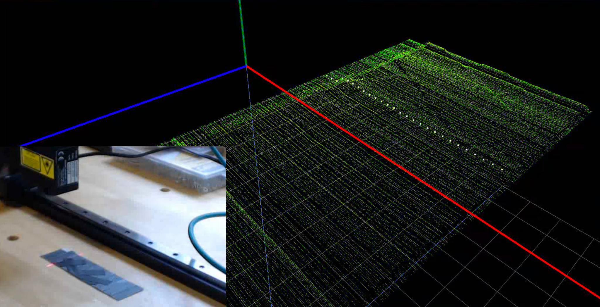 Width Measurement - Laser Sensors - Acuity Laser